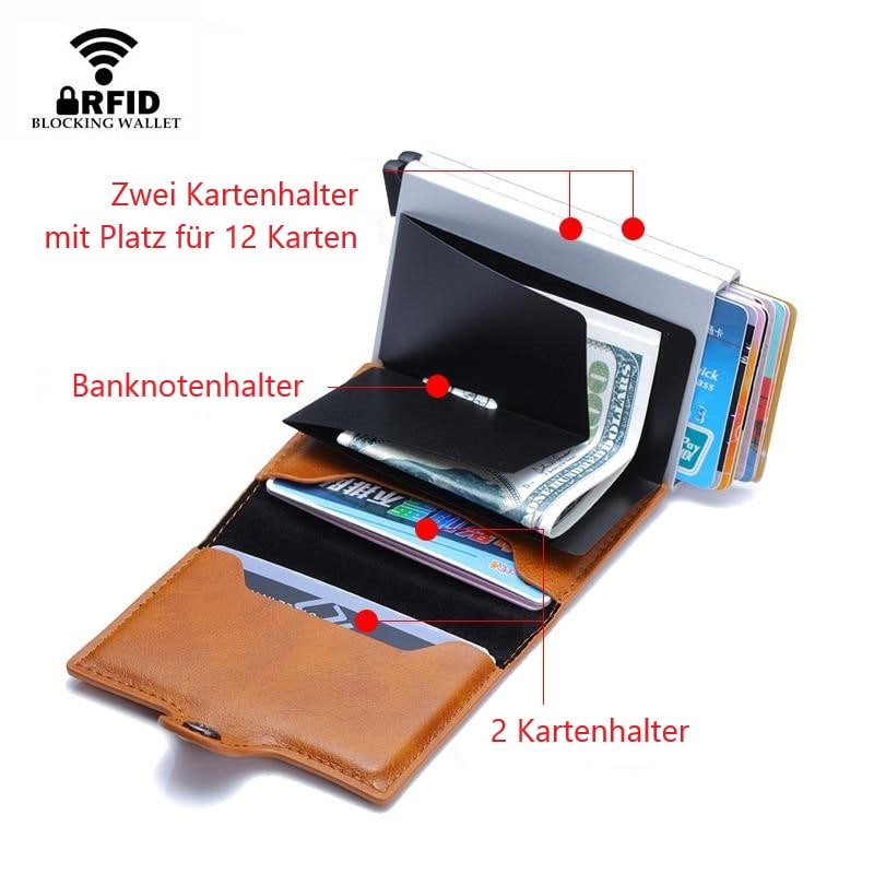 Smart Wallet - praktisch und elegantes Kartenportemonnaie